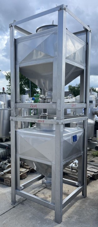 Containers (closed) / Containers (open) / Tanks / Containers ...